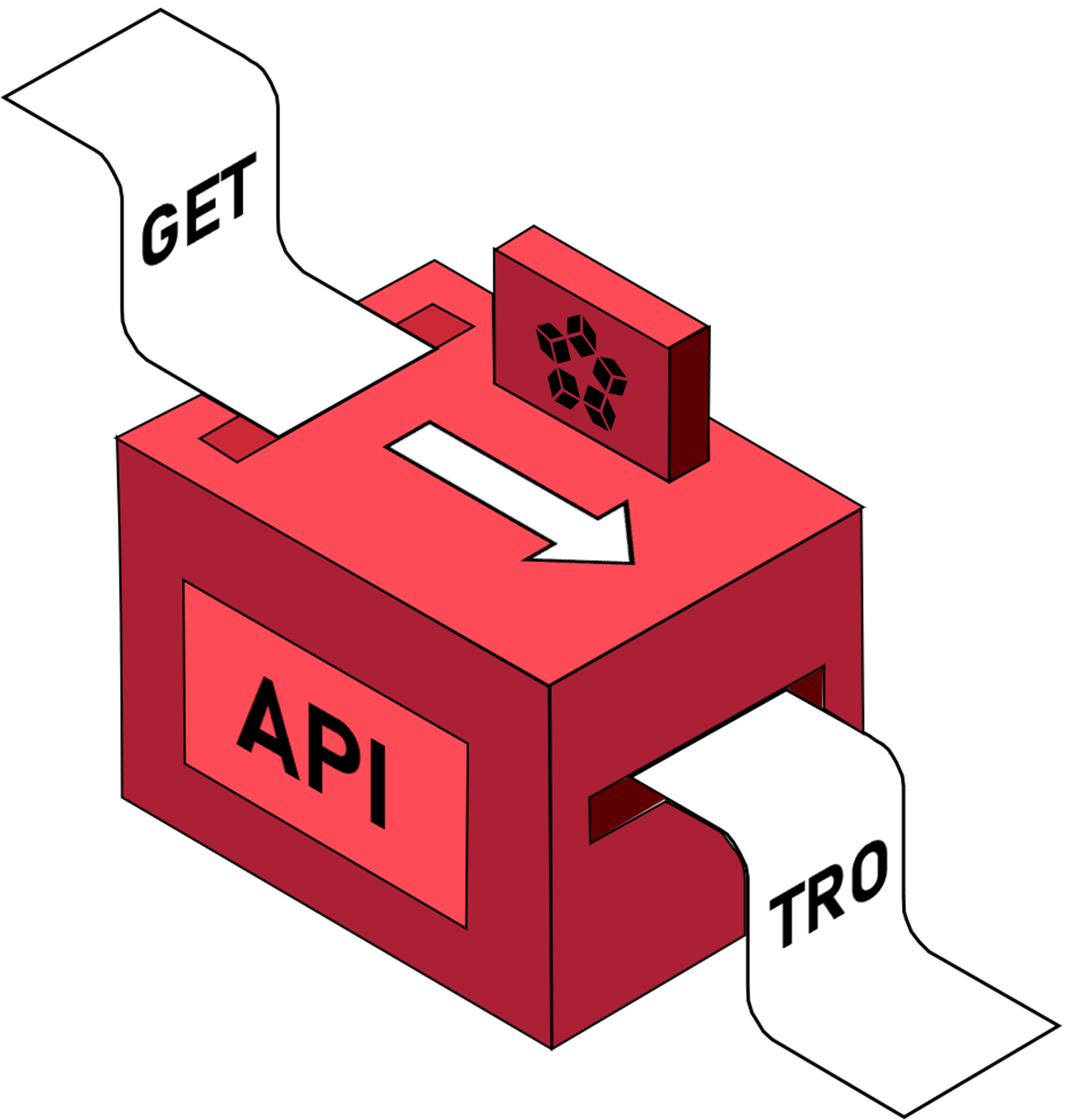 Traffic Orders API